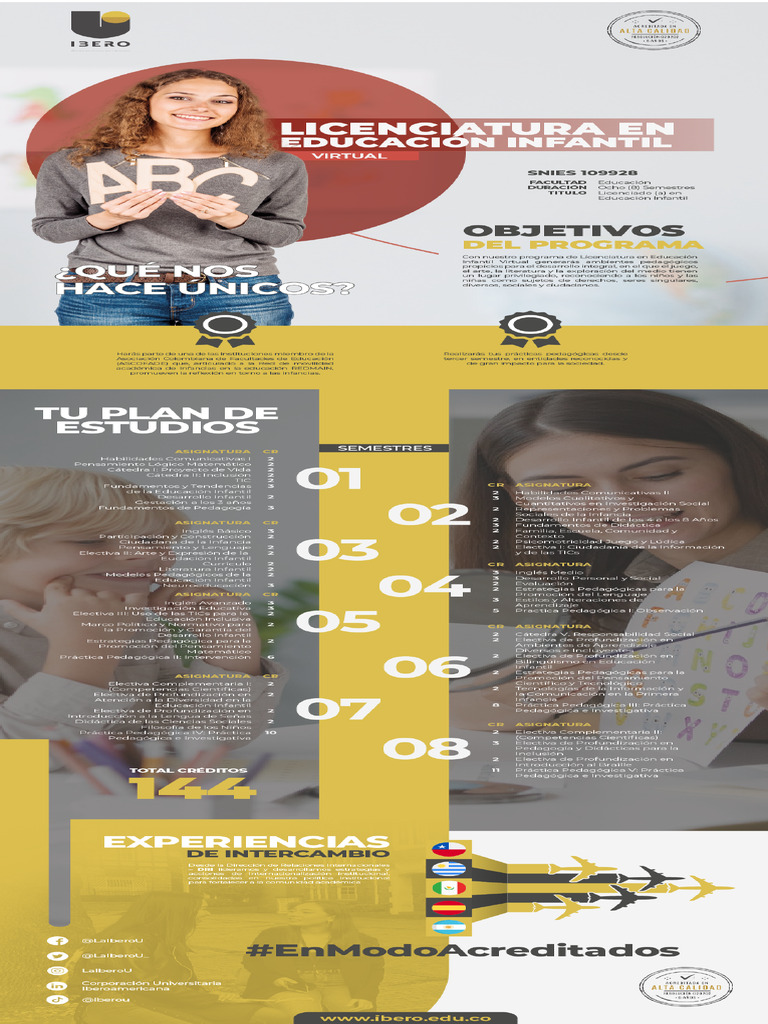 Pre Virt Licencitura en Educacion Infantil | PDF