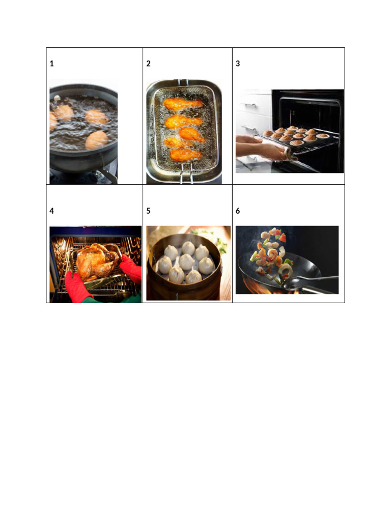 Menu Examples | PDF