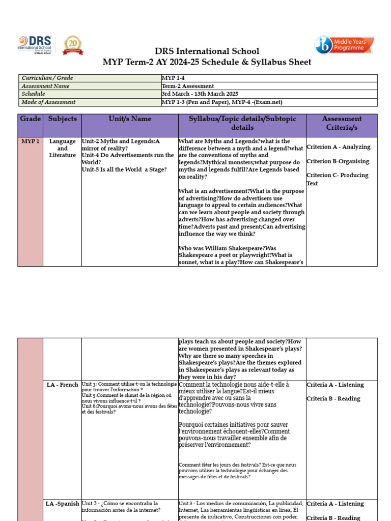 MYP Term-2 Syllabus Sheet | PDF | Cell (Biology) | Food Web