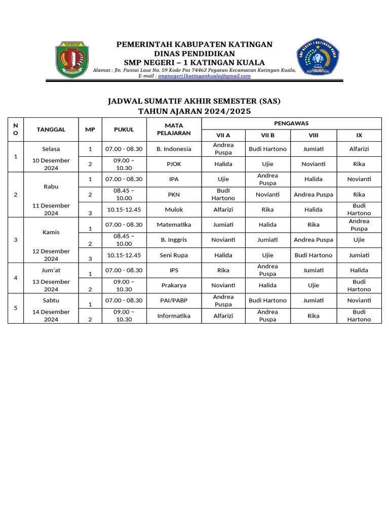 Jadwal Sumatif | PDF