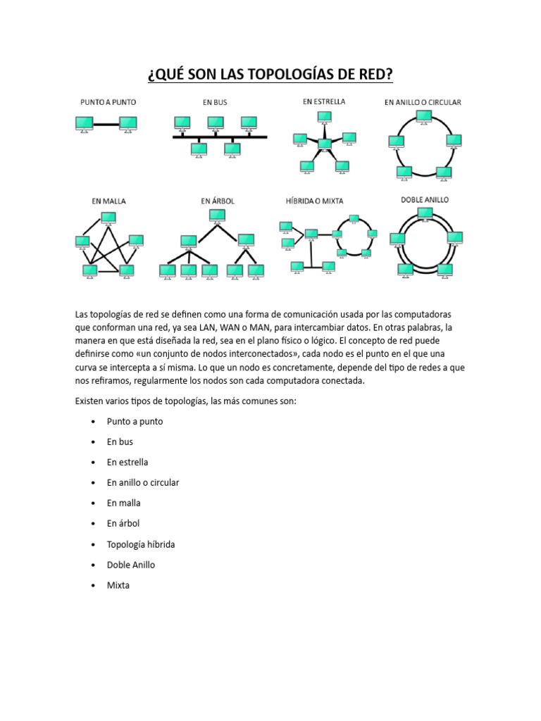 Qué Son Las Topologías de Red - 3ero Informatica C | PDF | Topología de la red | Red de computadoras