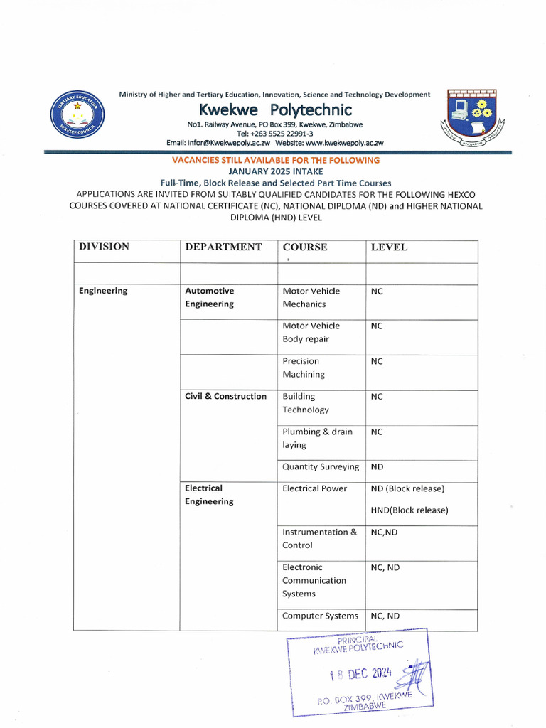 Re Advert | PDF