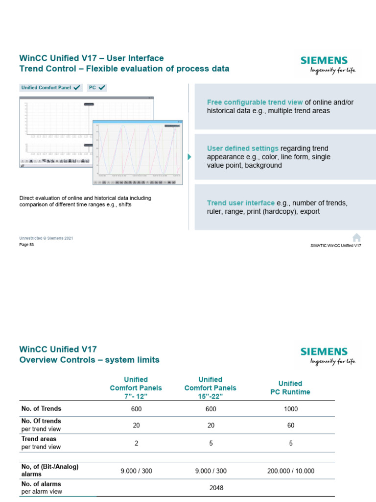 WinCC Unified Extract 2021 | PDF | Databases | Microsoft Excel
