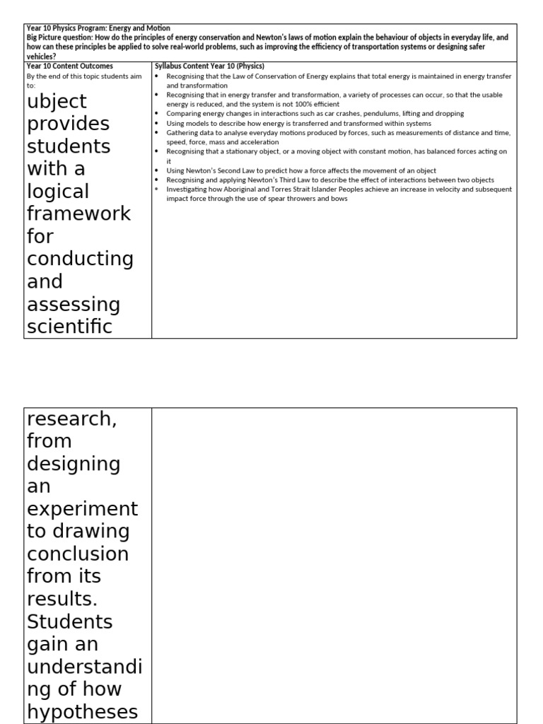 Year 10 Physics Energy and Motion Program | PDF | Force | Newton's Laws ...