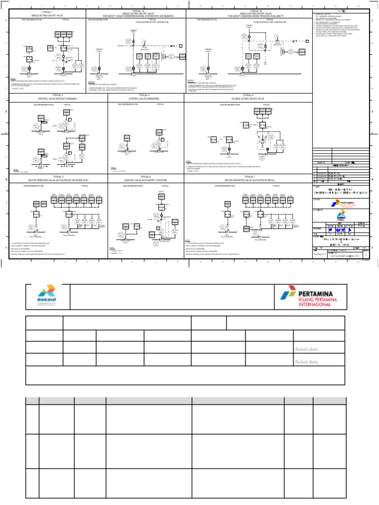 P&ID Legend and Symbols 7 | PDF | Electrical Engineering