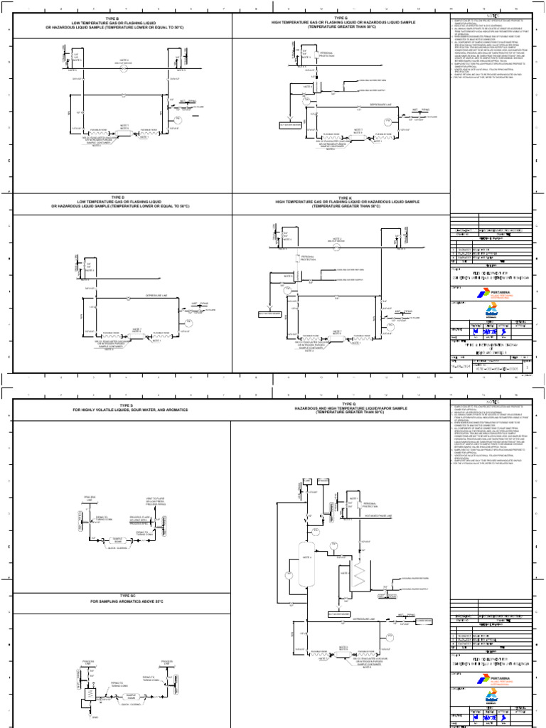 V2301 000 M60 GEB C0006 - 0 - P&ID Legend and Symbols 6 | PDF | Valve ...