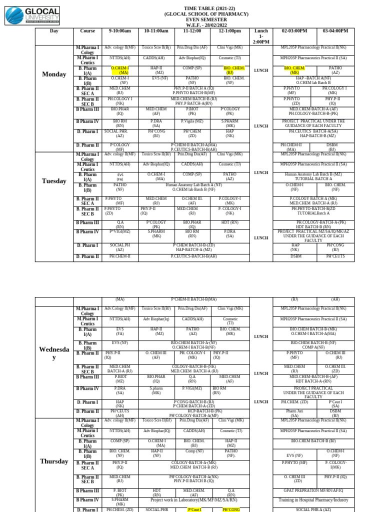 TIME TABLE 2021-22 Even Sem Pharmacy All Courses (1) - 1 | PDF | Biochemistry | Chemistry