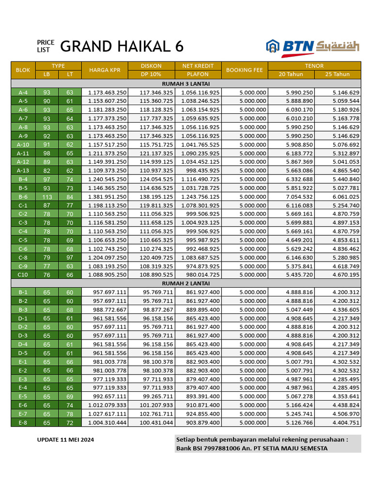 Price List GH6 Mei 2024 NEW-1 | PDF