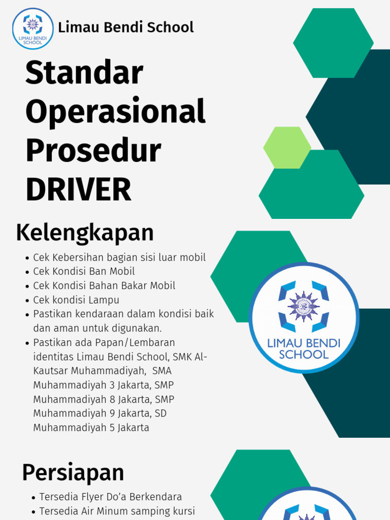 Sop Driver | PDF