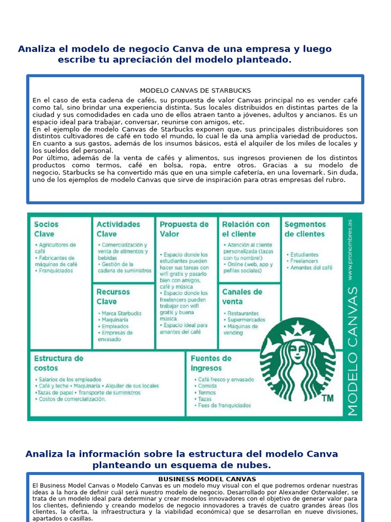 Modelo Canvas de Starbucks: Propuesta de Valor | PDF