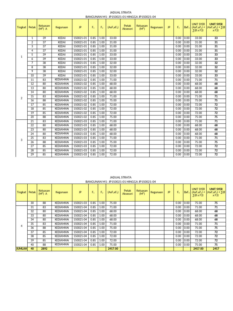 Template Format Unit Syer PHG2589 | PDF