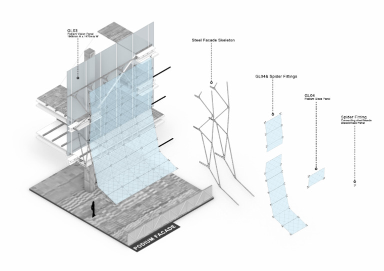 Podium Explosion | PDF