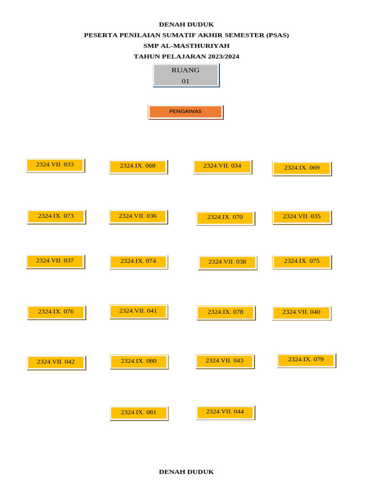 Denah Duduk Ruang | PDF