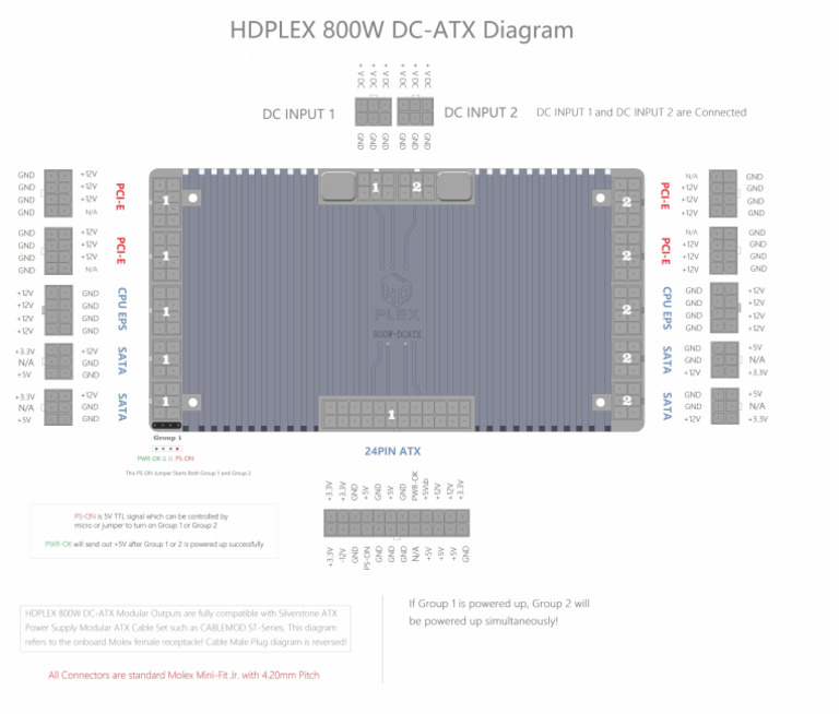 Hdplex 800w Dcatx Diagram | PDF