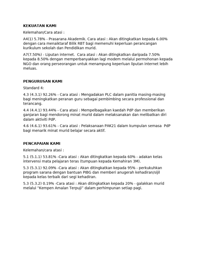 Ulasan Dan Perakuan Sk@s 2024 | PDF