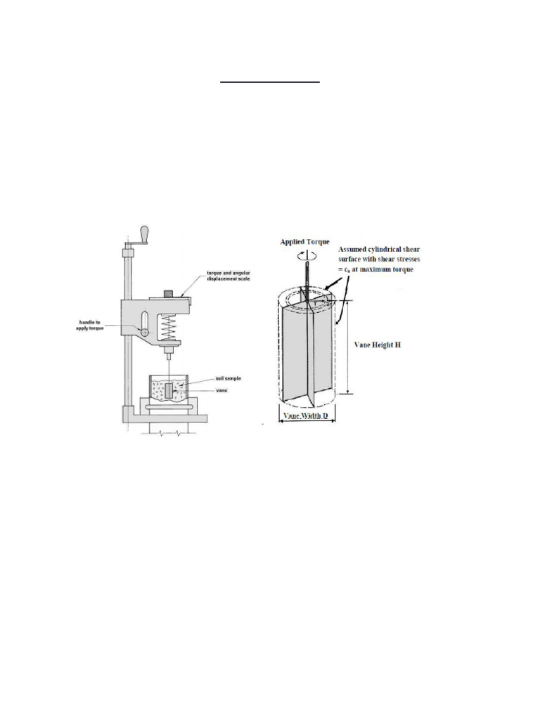 Vane Shear Test for Soil Strength | PDF
