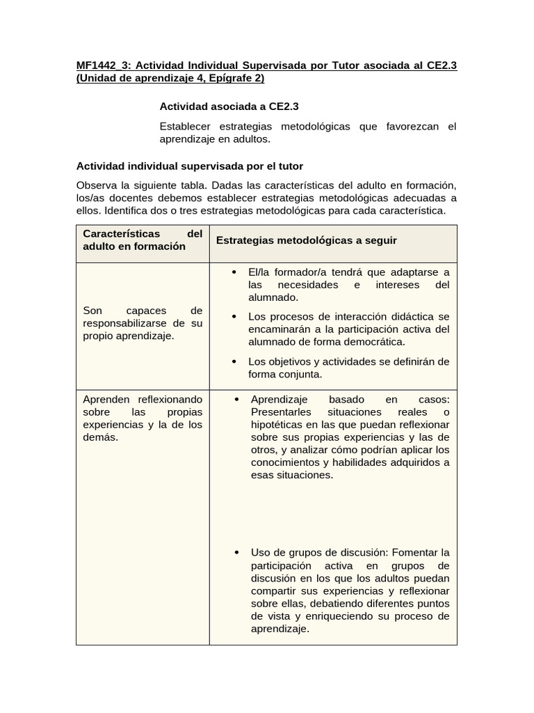 MF1442 - 3 - Actividad Individual Supervisada Por Tutor Asociada Al CE2.3 (Unidad de Aprendizaje ...