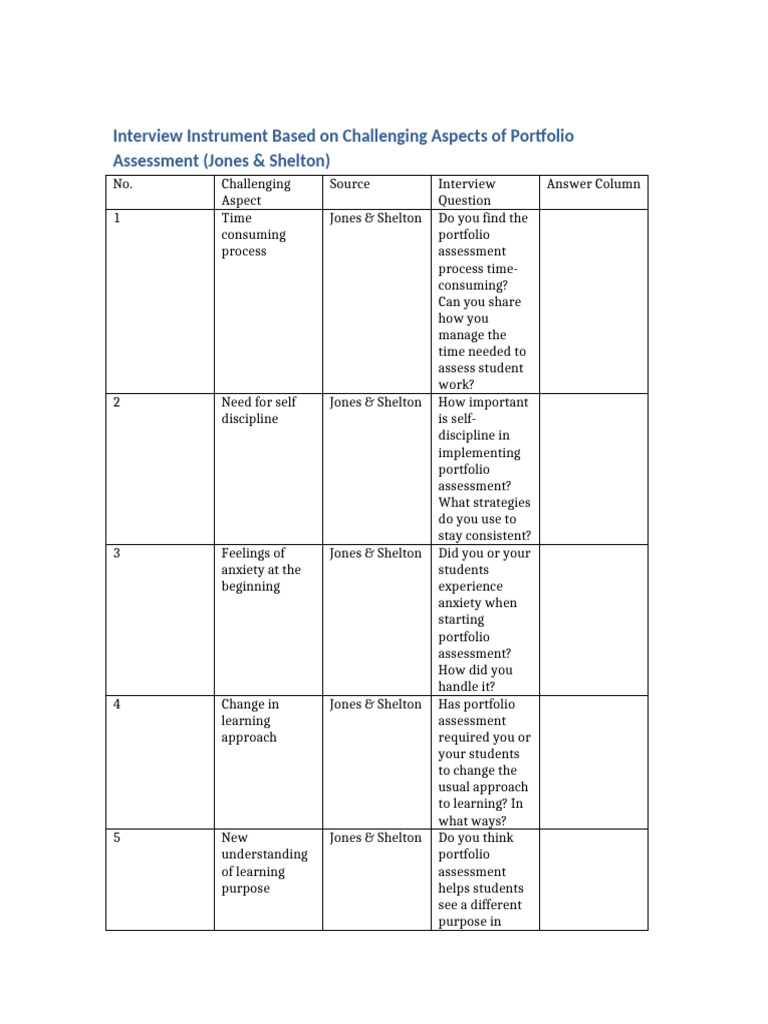 Interview Instrument Challenges Portfolio Jones Shelton | PDF | Psychology | Behavioural Sciences