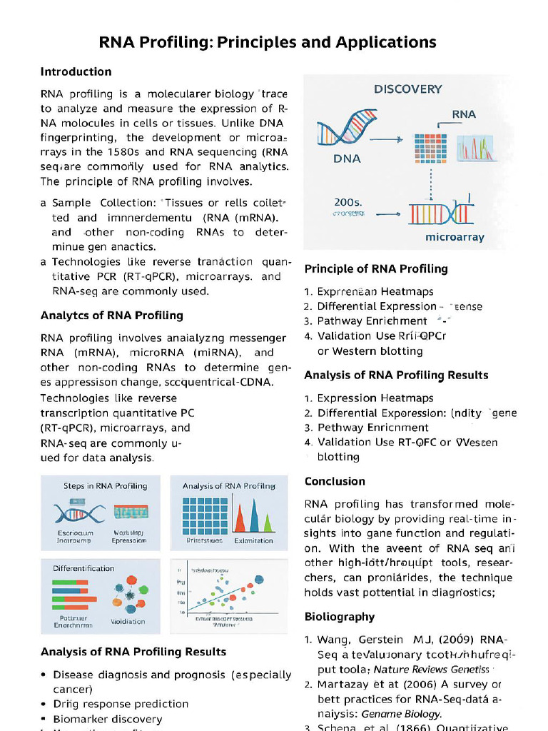 RNA Profiling With Images | PDF