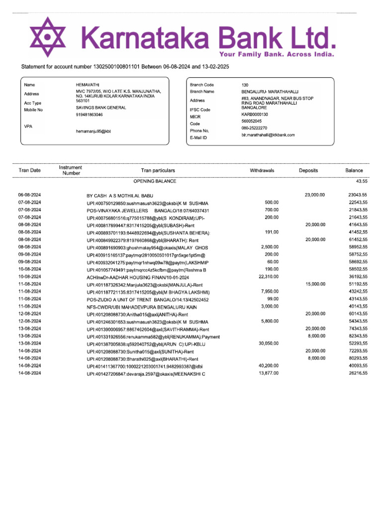 Hemavathi Statement | PDF