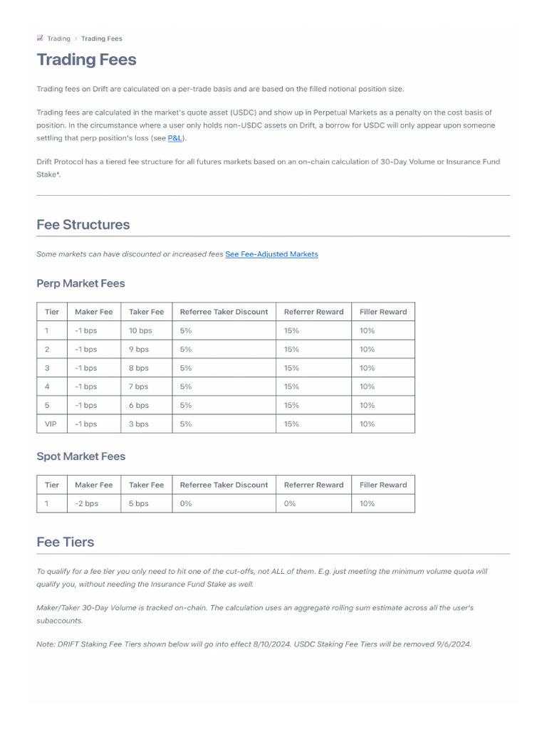 Drift Fee Tiers | PDF