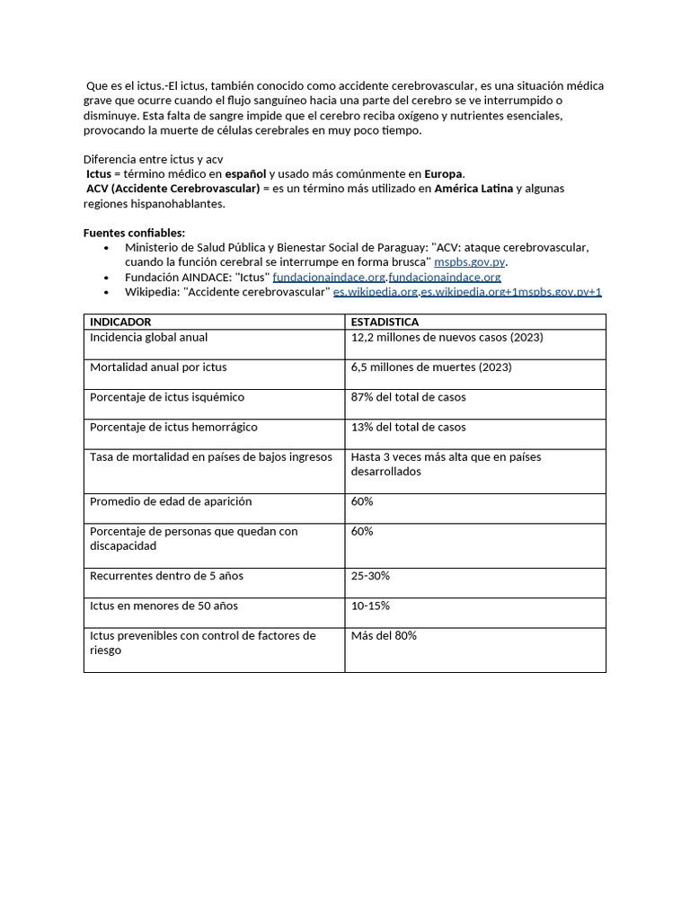 Que Es El Ictus | PDF