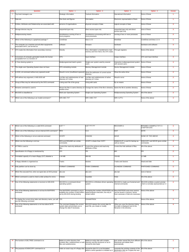 Copy of Question Bank - IT-1 | PDF | Relational Database | Computer Data Storage