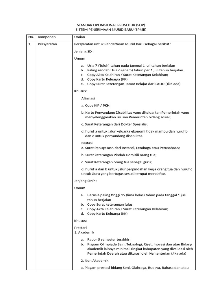 Standar Operasional Prosedur SPMB | PDF