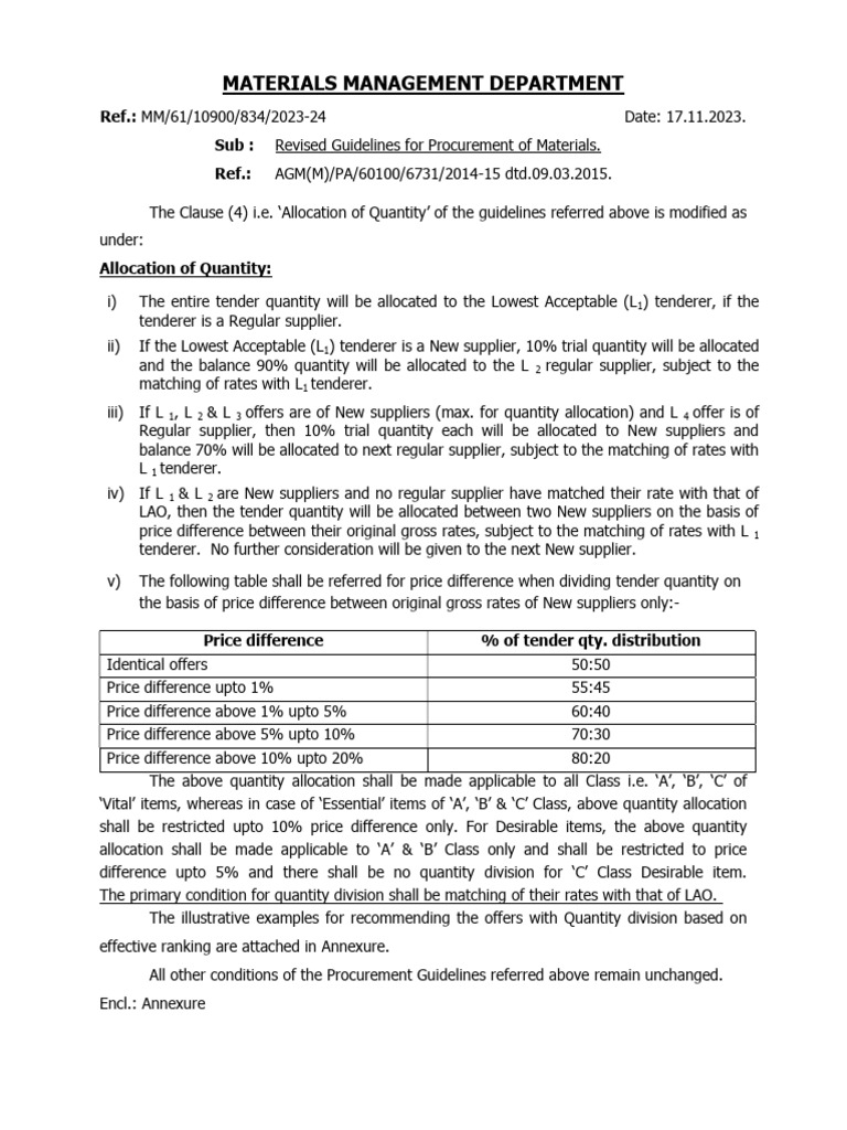 Revised Procurement Guidelines 2023 | PDF