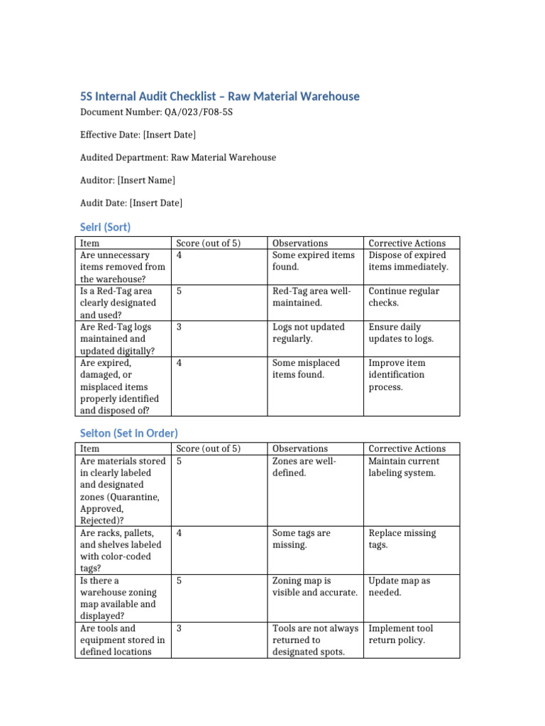 Completed 5S Audit Form | PDF | Warehouse | Audit