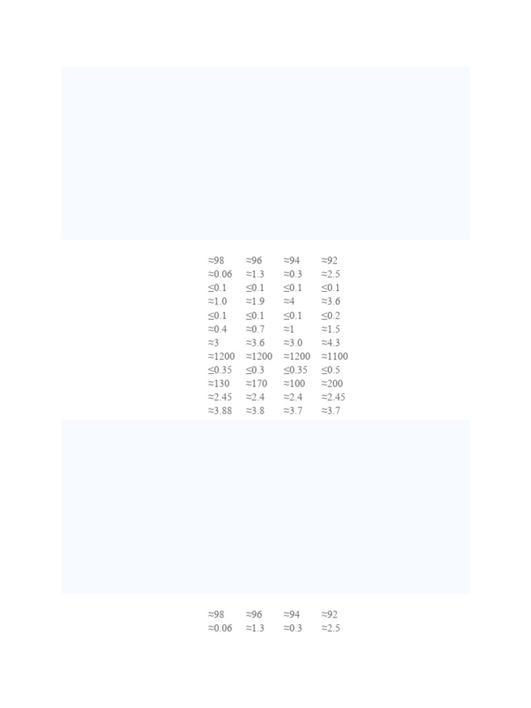 Alumina Density and Specifications | PDF | Aluminium Oxide | Sintering