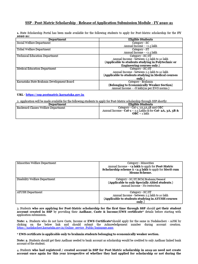 SSP - Post-Matric Scholarship - Release of Application Aubmission Module - 2020-21 - Updated ...