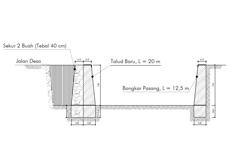 Talud Baru Tremas OK | PDF