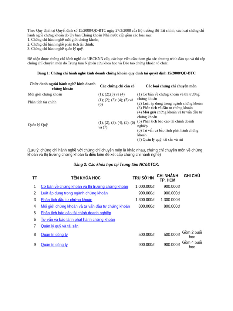 Chung Chi Hanh Nghe | PDF