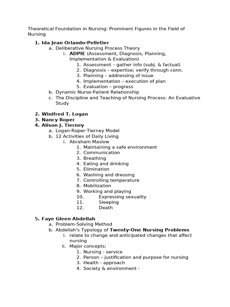 Theoretical Foundation in Nursing Preliminary Exams Reviewer | PDF | Nursing | Empathy