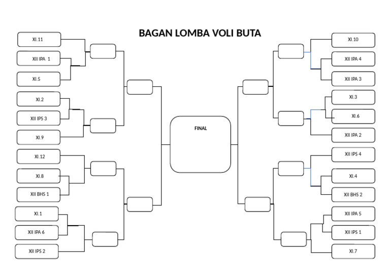 Bagan Lomba Voli Buta | PDF
