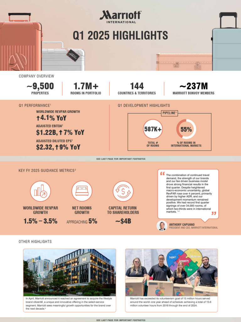 Marriott International - Q1 2025 Highlights | PDF | Marriott ...
