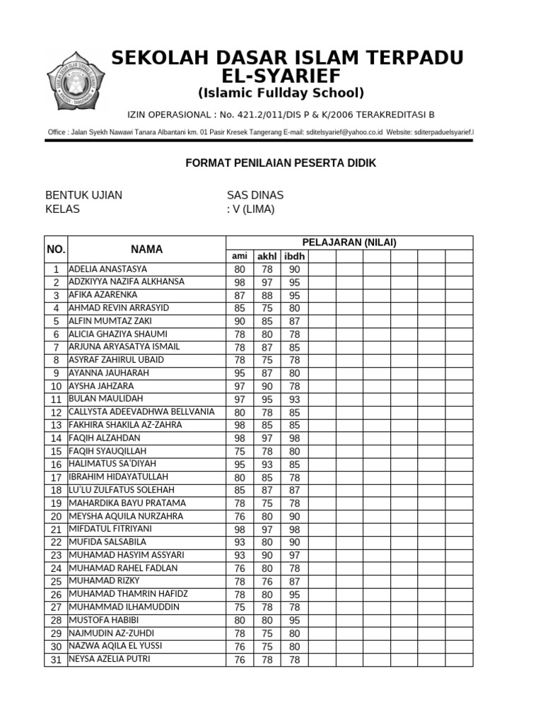 Nilai Sas Dinas Kelas V Pdf