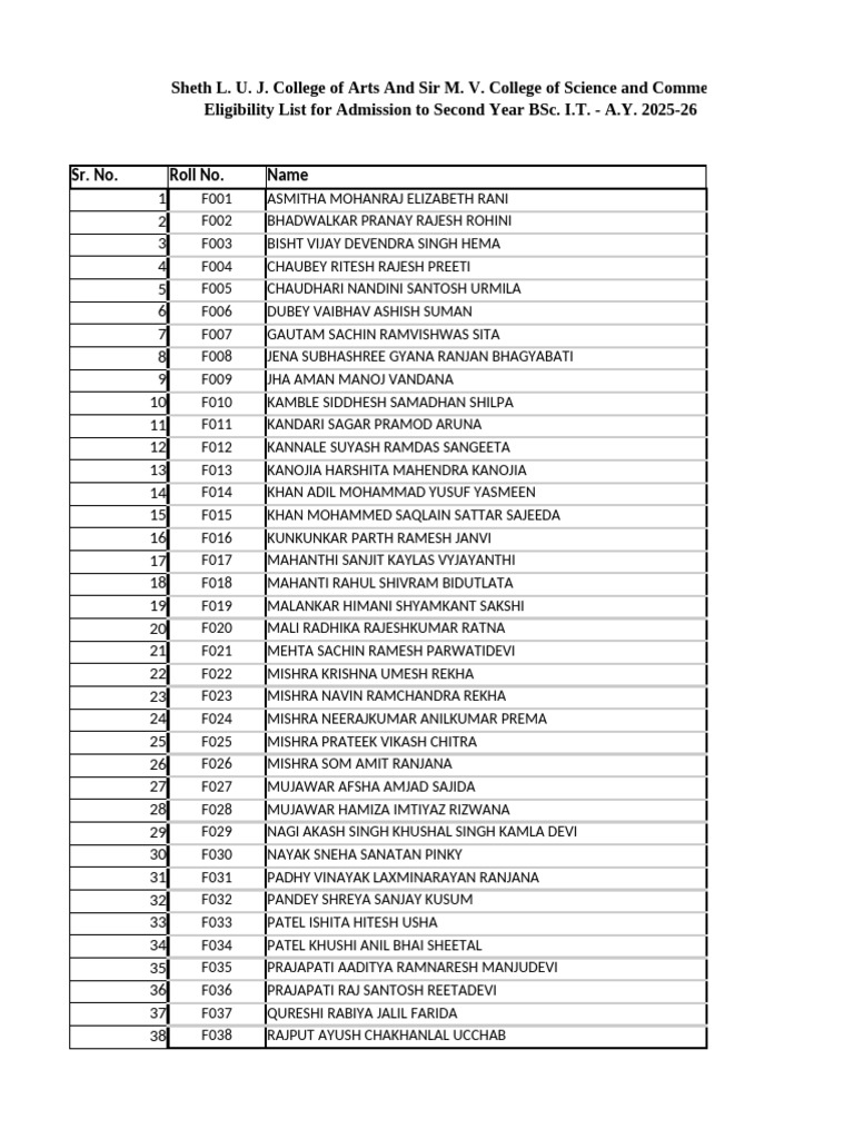 Second Year BSc IT Admission Eligibility 2025-26 | PDF