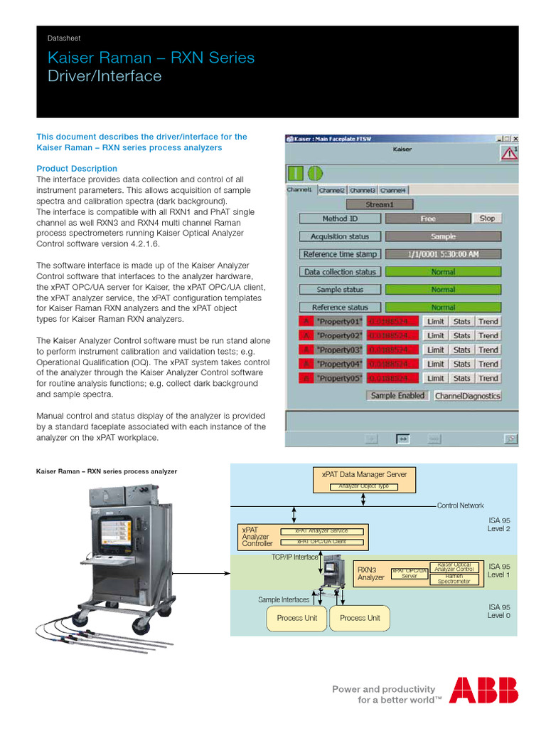 3BUS094896 L en Kaiser Raman - RXN Series Analyzer Driver Interface ...