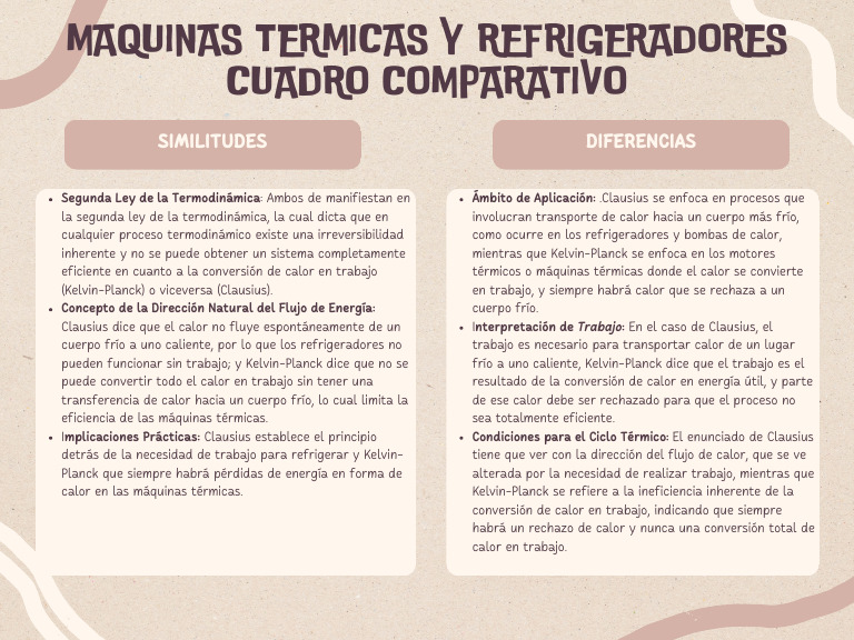 A1-T4-Ceja Luis | PDF