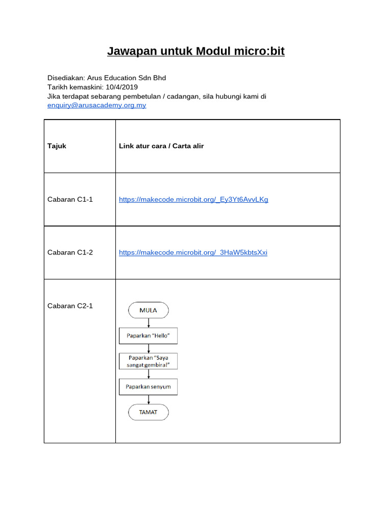 Jawapan Untuk Modul Micro - Bit | PDF