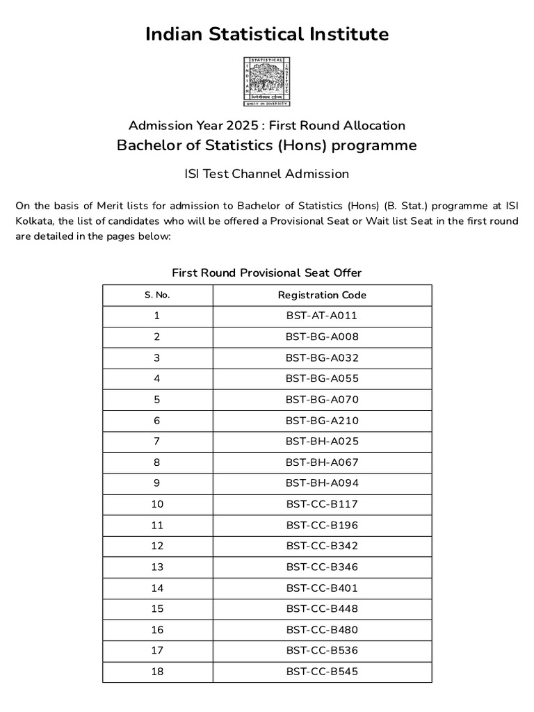 BSTISITest Seat Allocation Stage1 Notice | PDF | Educational Stages