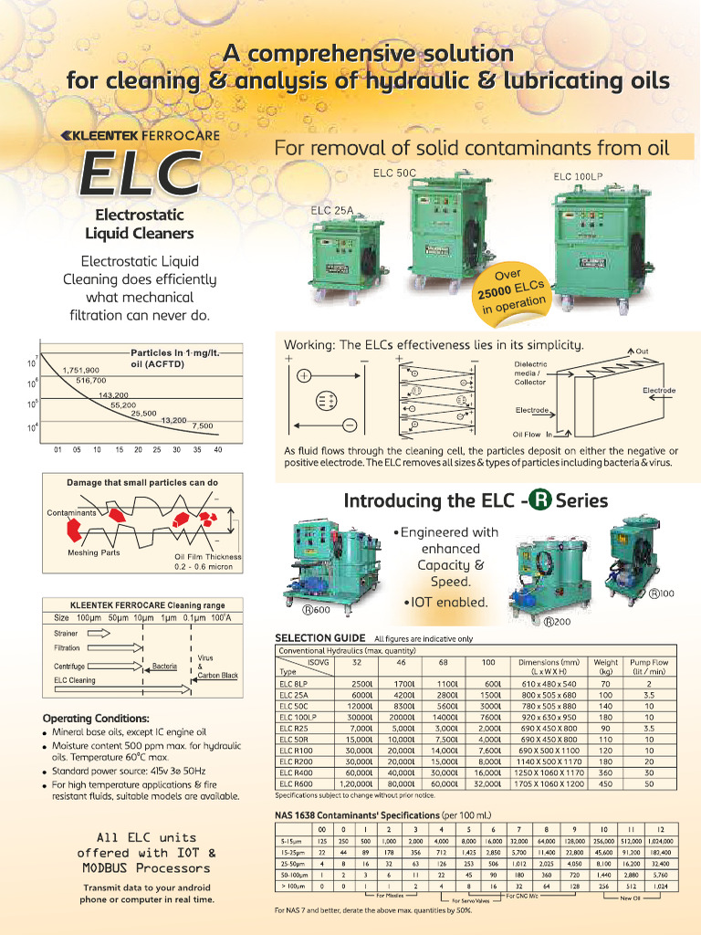 Elc Catalogue | PDF