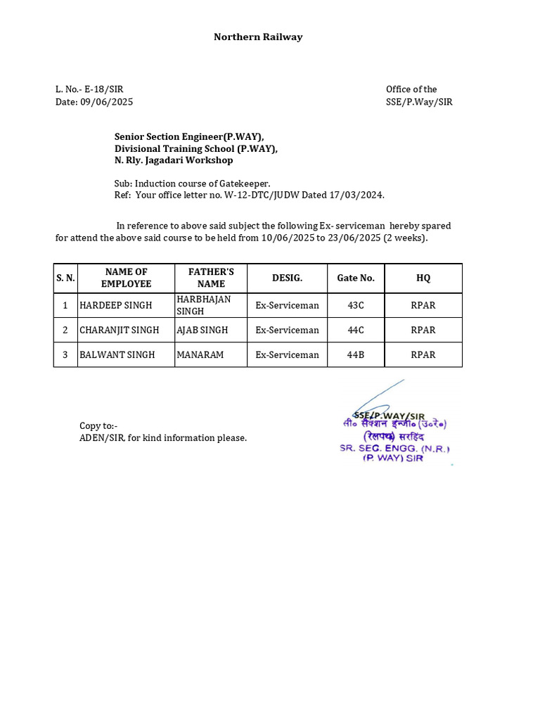 Induction Course Gate Keeper 09.06.2025 | PDF