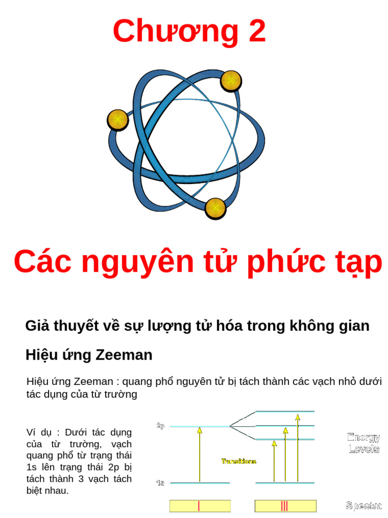 Chapter 2 Quantum Theory of Atom | PDF