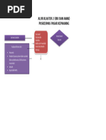 SK Klaster Ilp 2025 TLB Fix | PDF