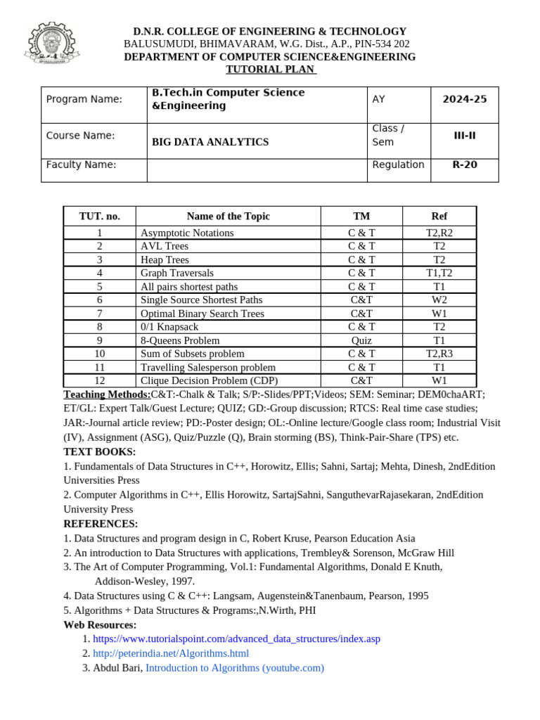 ADS Tutorial Plan-2024-25 | PDF | Combinatorics | Computer Programming