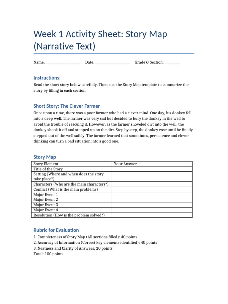 Week 1 Activity Sheet Story Map With Text and Rubric | PDF