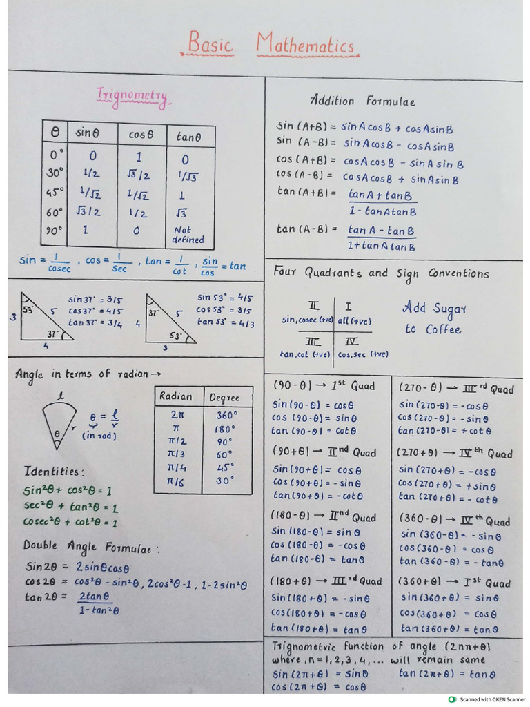 SN Basic Mathematics | PDF